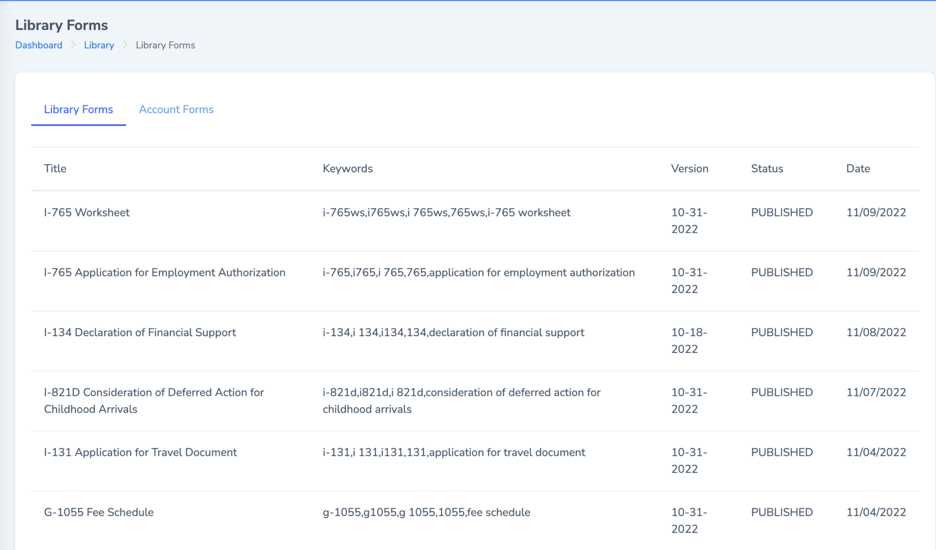 LollyLaw Modernizes Immigration Form-Filling with Real-Time Client ...